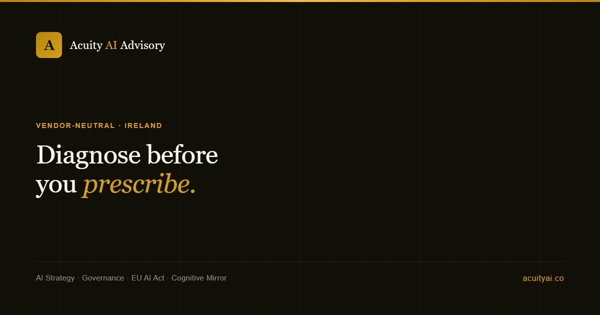 Cognitive Mirror™ — Executive Productivity Diagnostic | Acuity AI ...